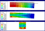 Automate Post Processing In Abaqus Using Python Scripting